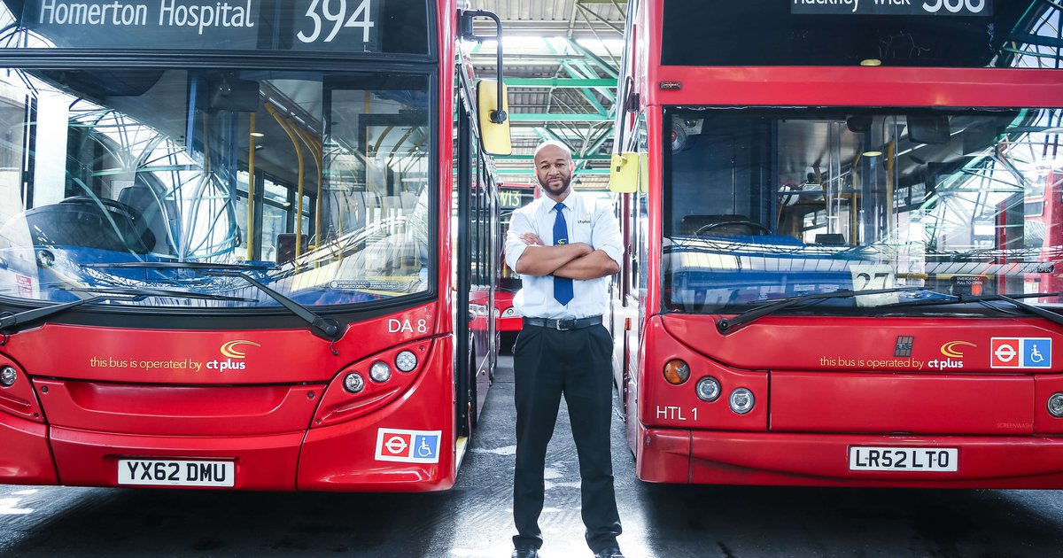 HCT Group | Better Society Capital